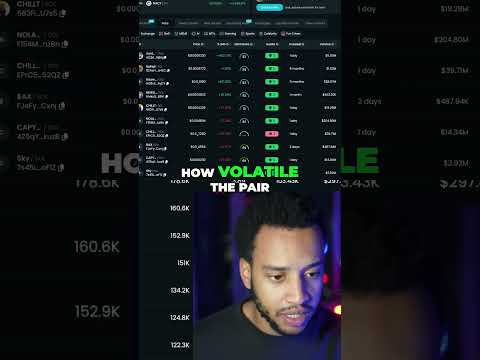 New Coins DexScreener & DexTools Revealed #btc #memecoin #crypto #fyp