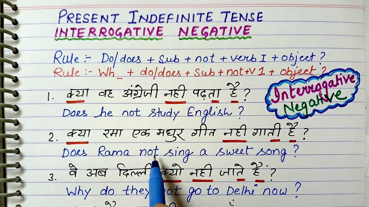 Present Indefinite Tense | Interrogative Negative Sentences | Translation