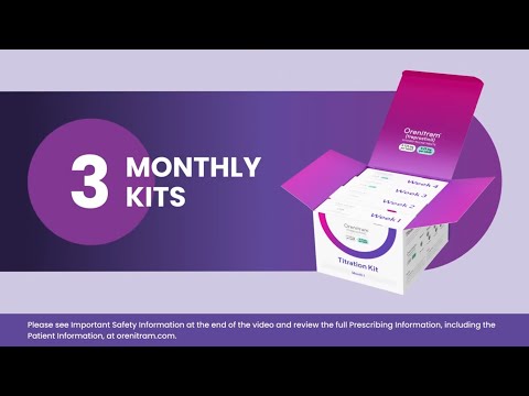 Orenitram Titration Kit