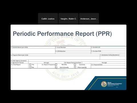 Reporting and Supporting Documentation