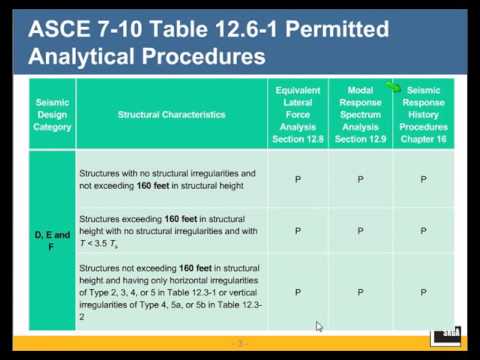 Seismic Design Using Structural Dynamics (2012 or 2015 IBC / ASCE 7-10)