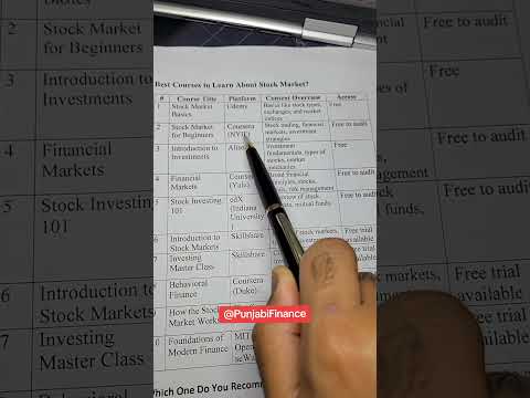 Top Free Courses To Learn About Stock Market?