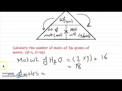 The mole definition and calculations made simple