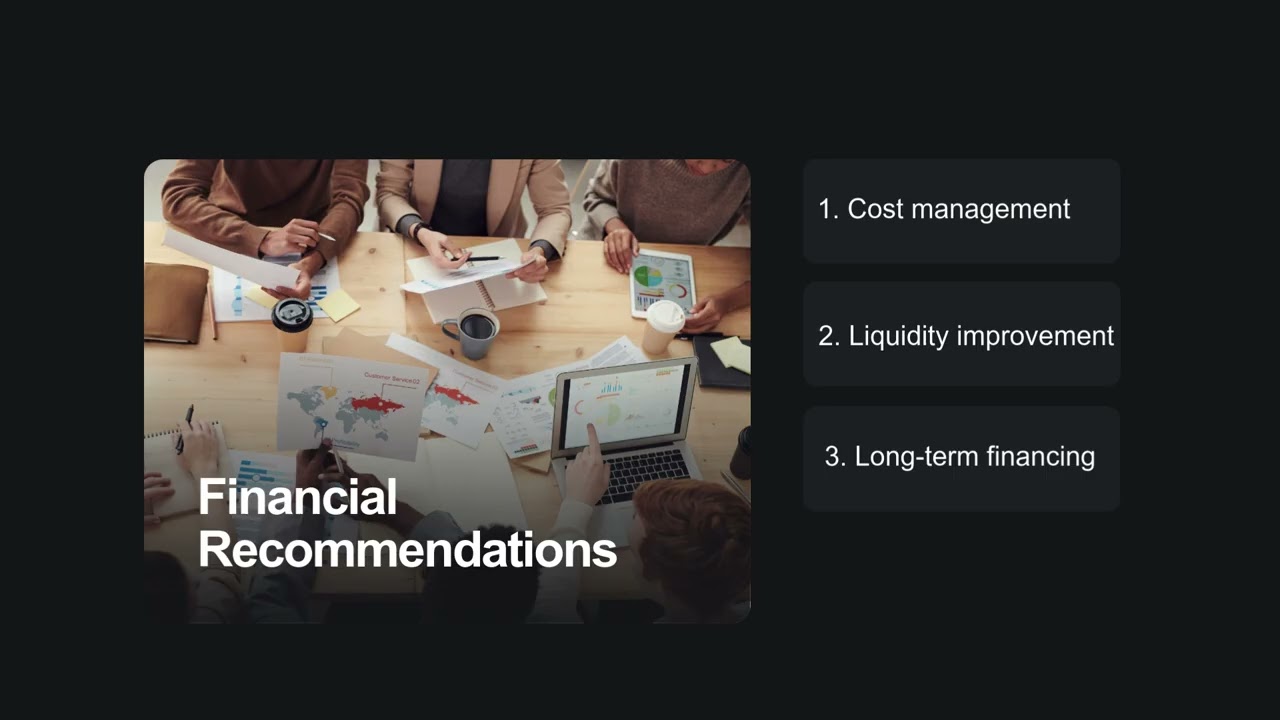 Assignment 2 ACC5253 Finance and Accounting  24127060 By Natalie Tai