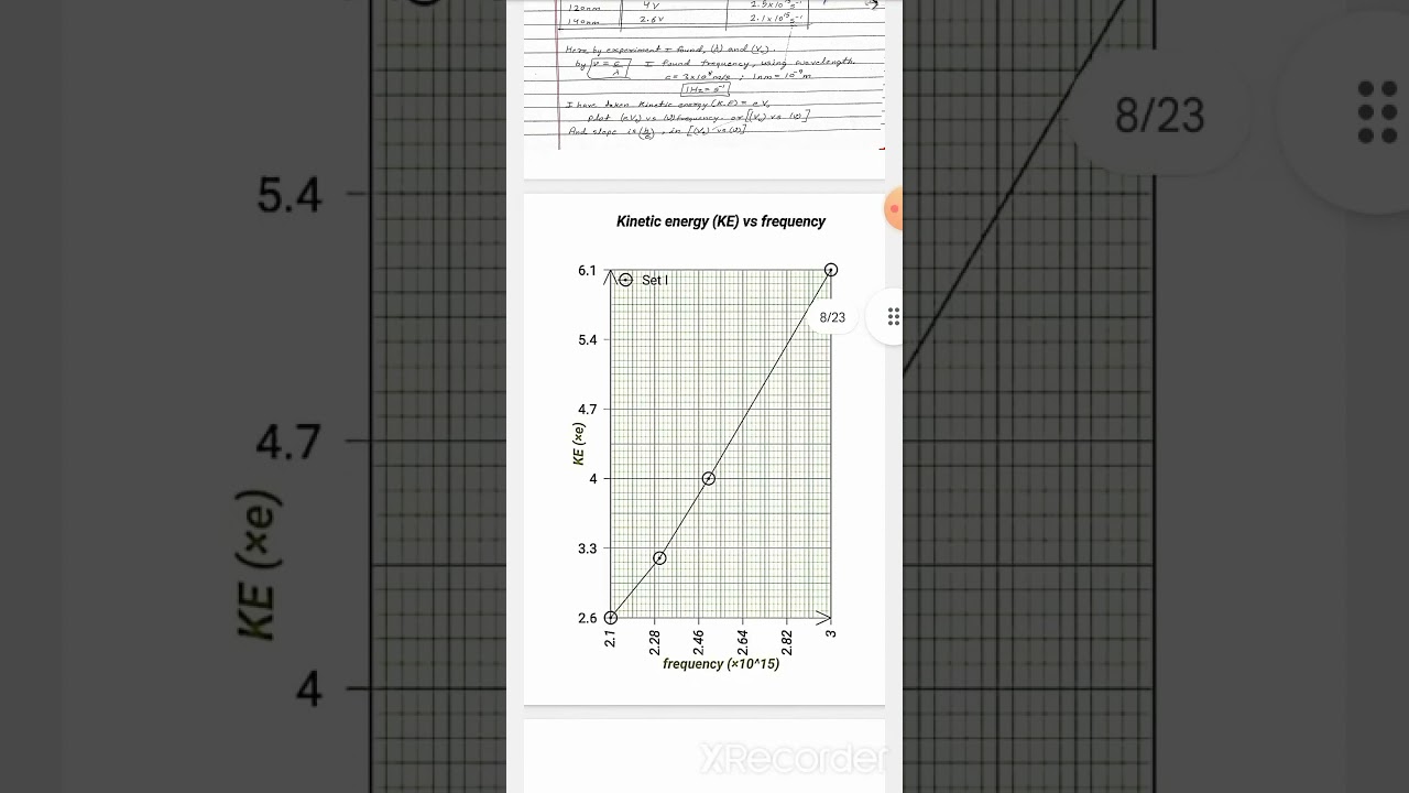 photoelectric effect experiment | Amrita lab | practical file | PDF | virtual lab