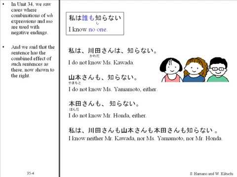Unit 35 Easy Understanding Japanese : More on wh expressions