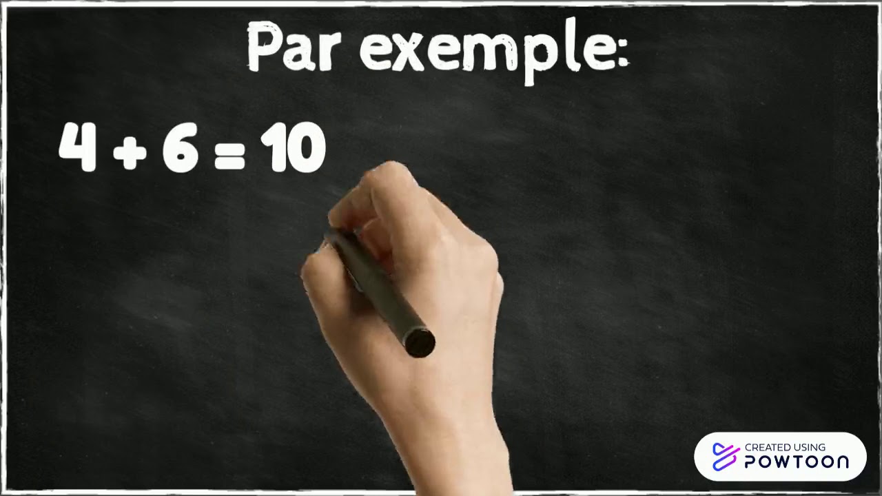 Les expressions équivalentes