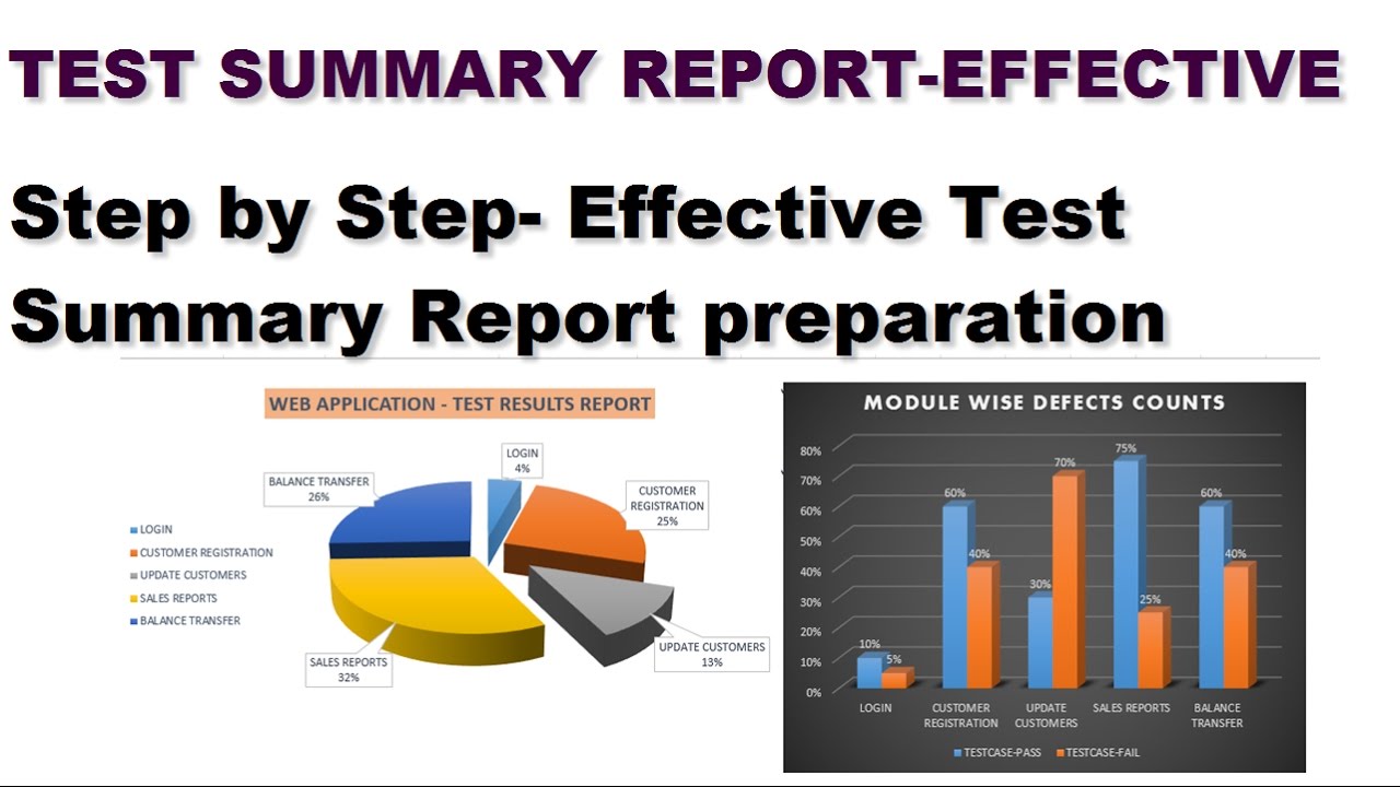 Software Testing Tutorials | How to Prepare Test Summary Report