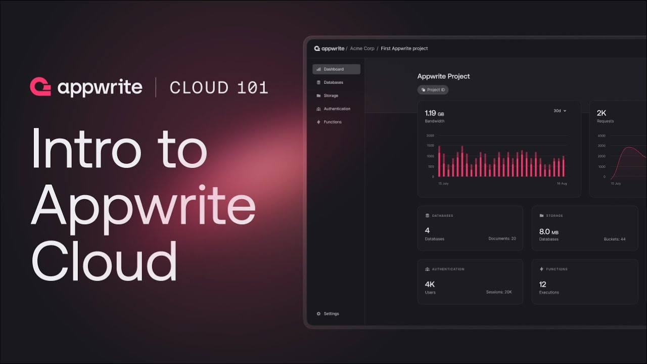 Introduction to Appwrite Cloud