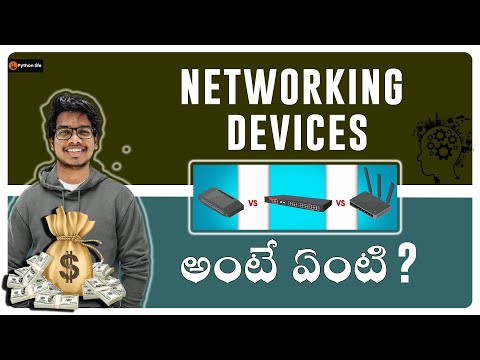 Hub Router Switch Networking devices