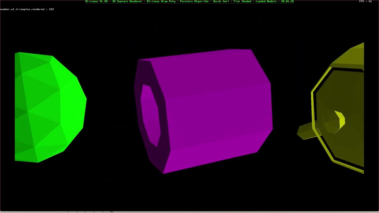 3D Rendering Using The Painters Algorithm And Realtime Z Sorting