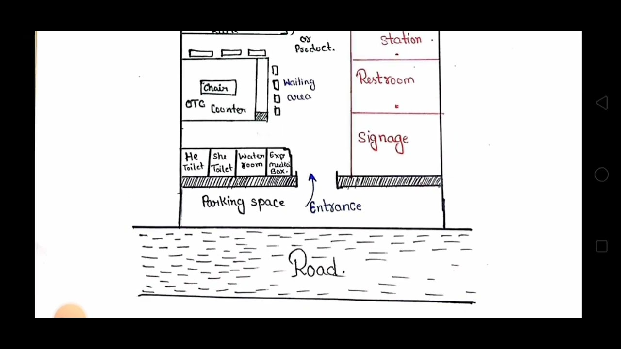 Pharmacy disign and layout ||