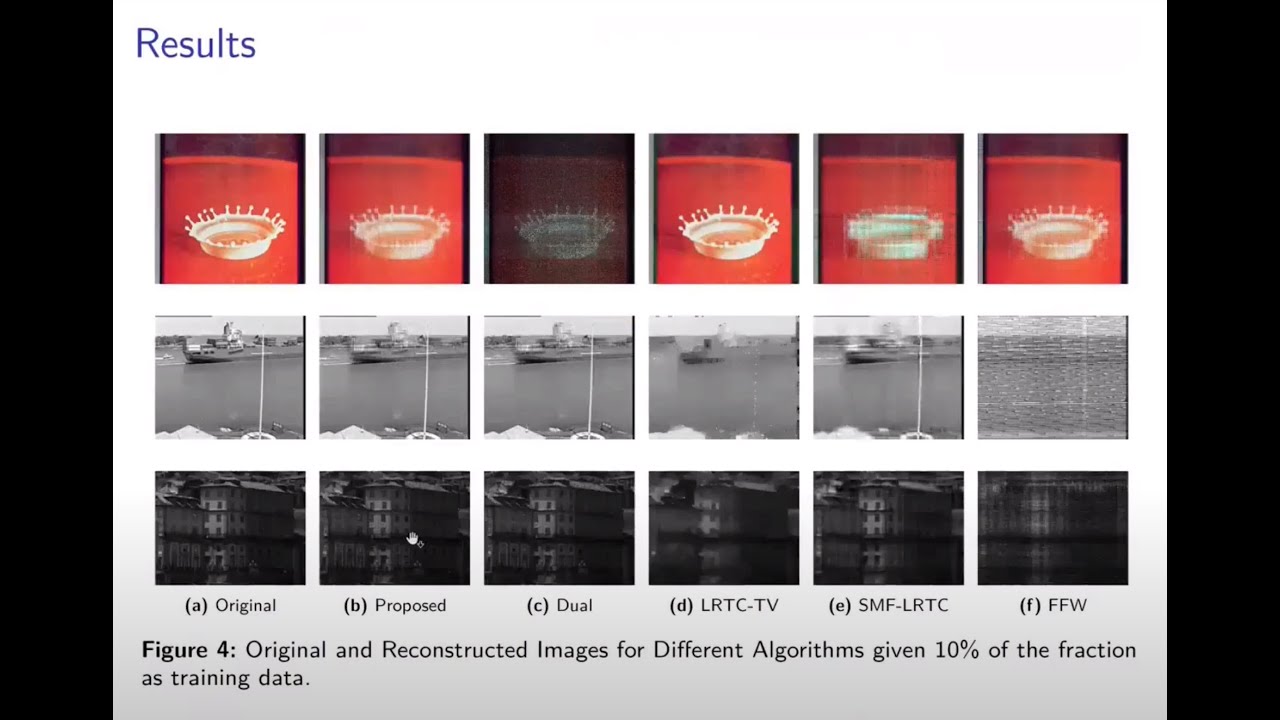 Talk: Generalized Tensor Completion