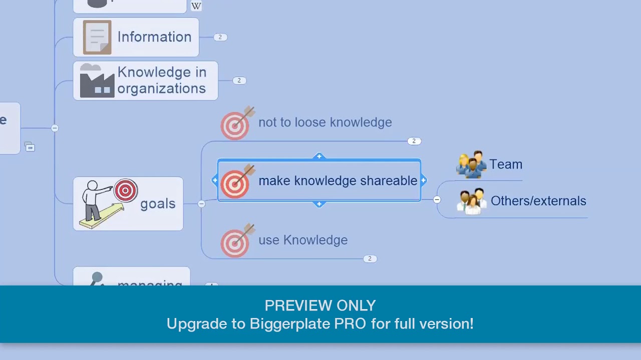 Knowledge Management with Mind Maps (PREVIEW)