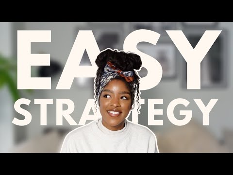 Create a your social media strategy for 2025 [+ free template!]