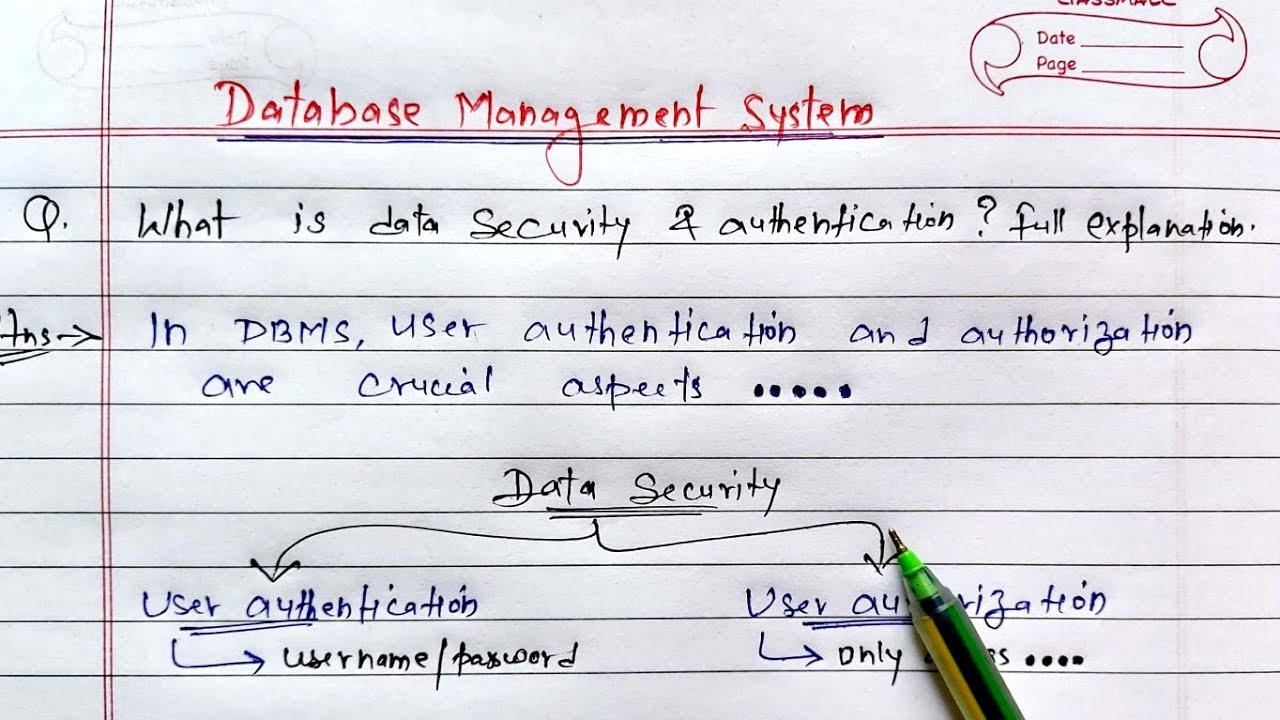 DBMS Data Security (Authentication & Authorization) | Learn Coding