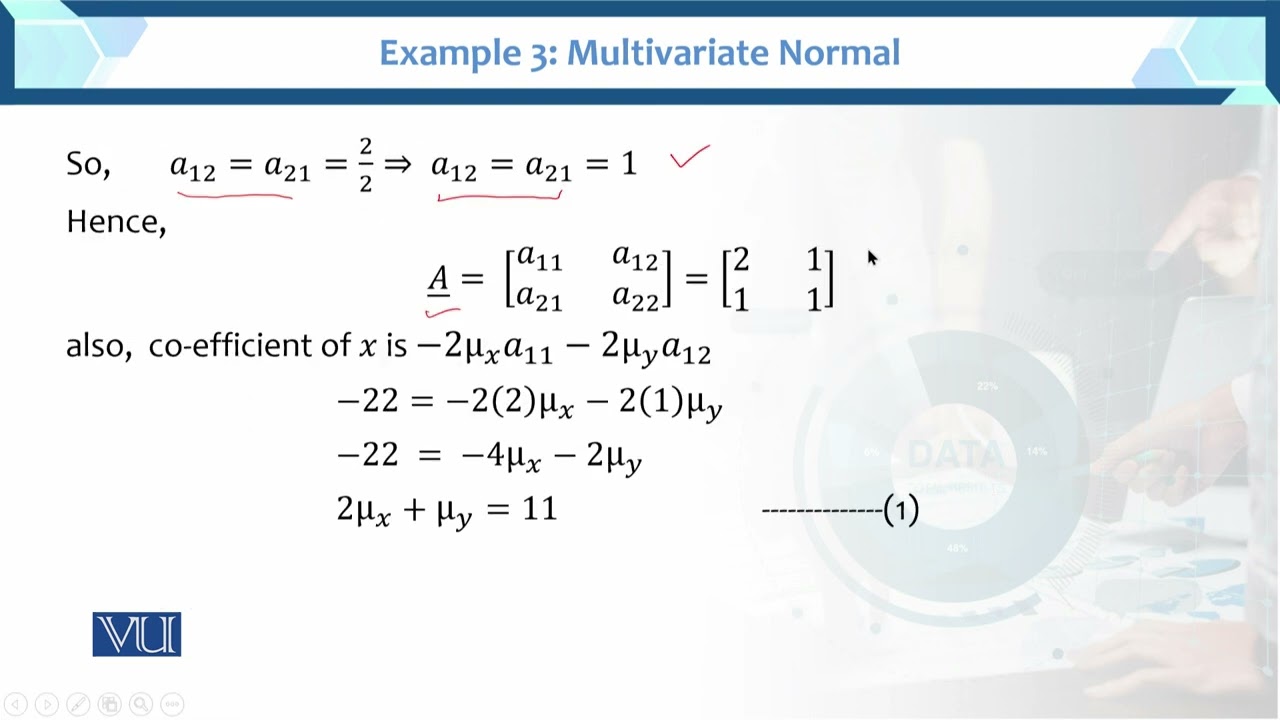 Example 3: Multivariate Normal | Multivariate Analysis | STA633_Topic051