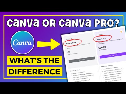 What’s The Difference Between Canva and Canva Pro