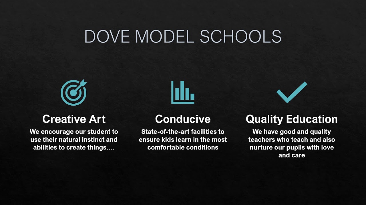 DOVE MODEL SCHOOLS INTRO