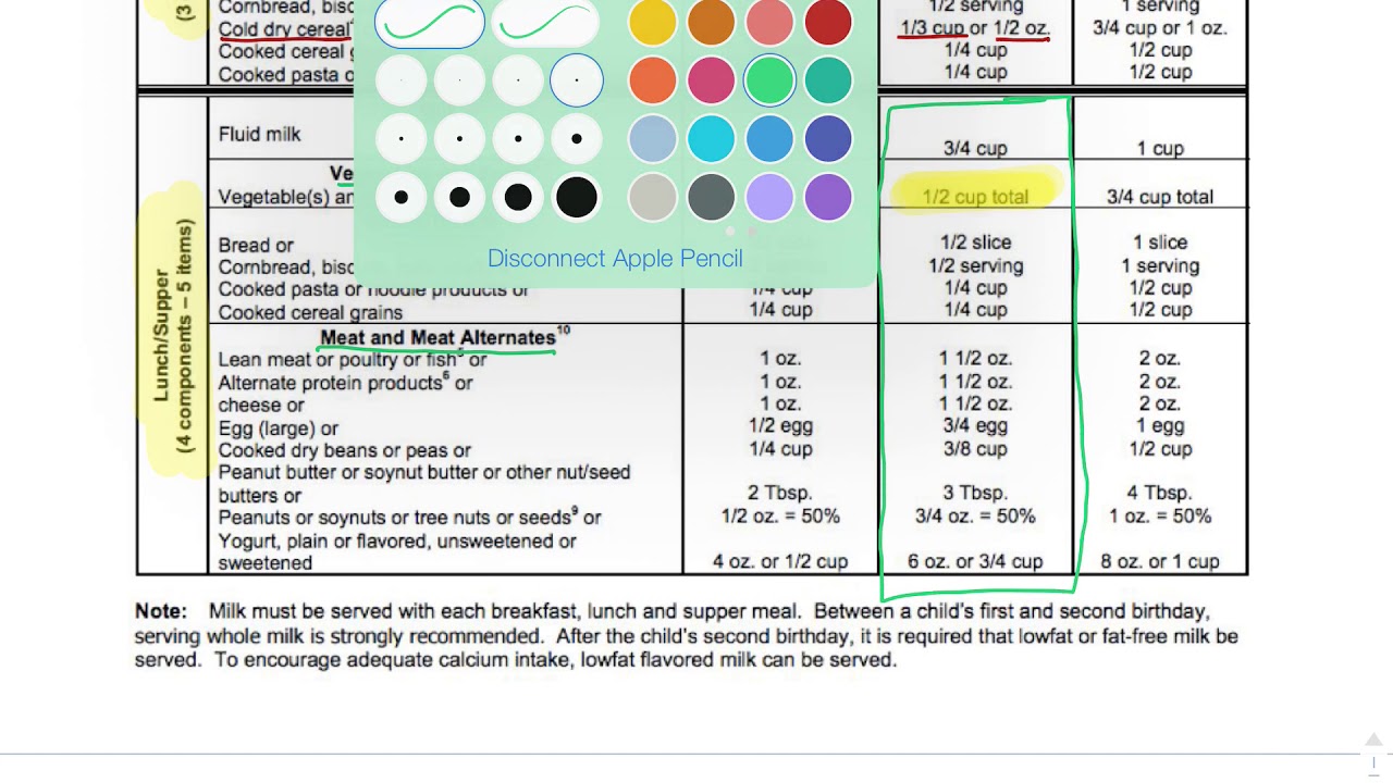 CDV 325 Menu Template