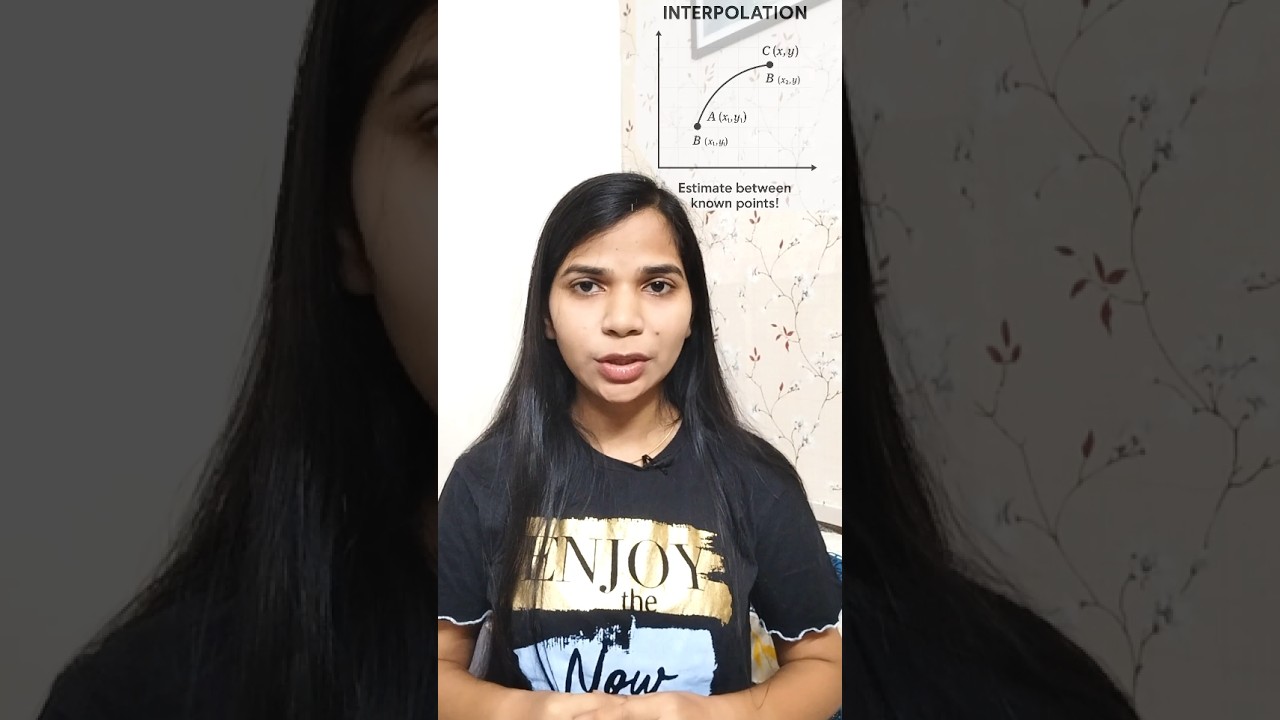 Application of Numerical Analysis in Real Life | Arfin | Start Practicing