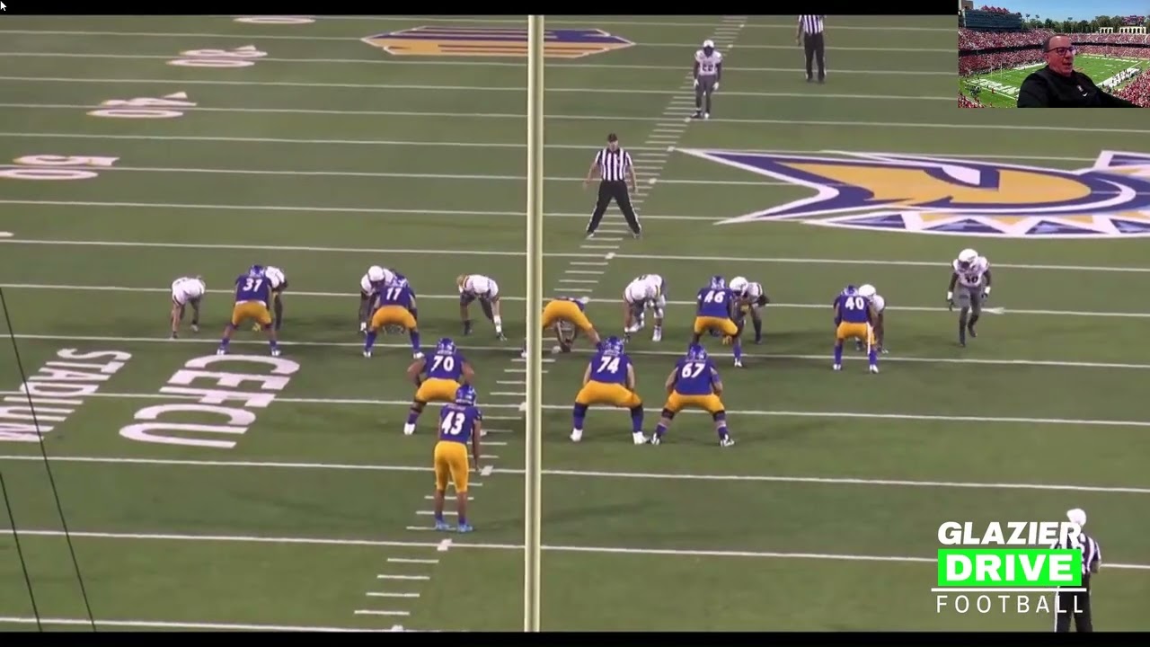 6 Blocking and Escape Techniques to Improve Shield Punt Protection