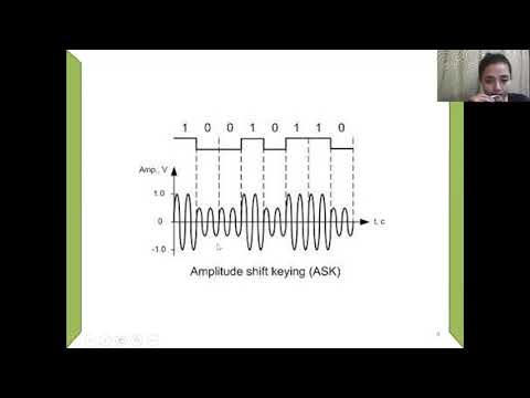Digital to Analog Modulation - ASK, FSK, PSK