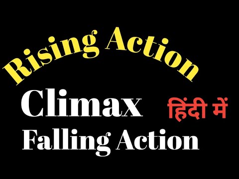 Rising Action || Climax || Falling Action || In Literature And Movies