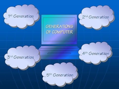 Generations of Computer |1ST -- 5TH Generation Computers | with Quiz
