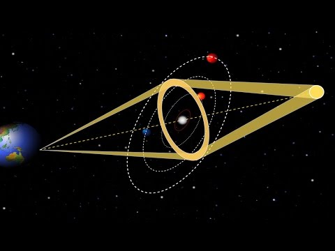 Video: Detecting exoplanet systems with microlensing | Space-for-All at ...