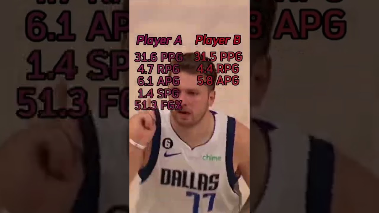 Player A or Player B?