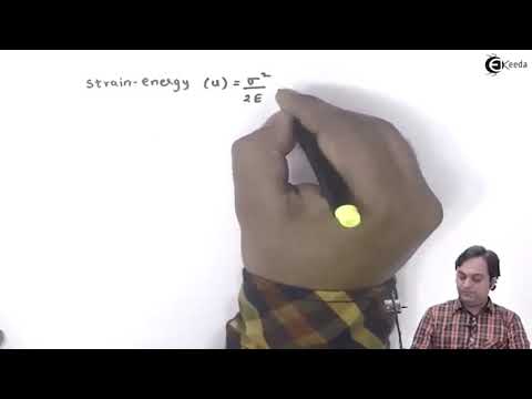 Introduction to Strain Energy Resilience with Proof Concept