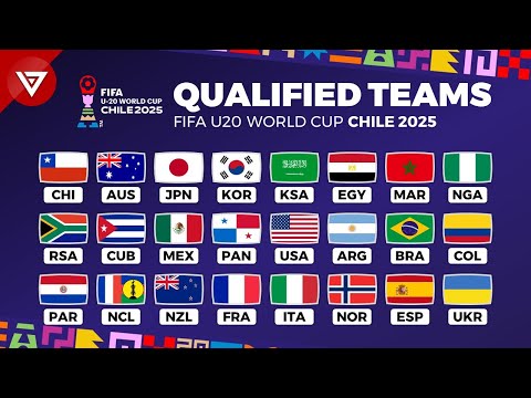 FIFA U20 WORLD CUP CHILE 2025: ALL 24 TEAMS QUALIFIED - GROUP STAGE