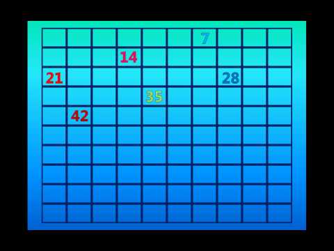 Skip Counting by 7's on the 100's Chart