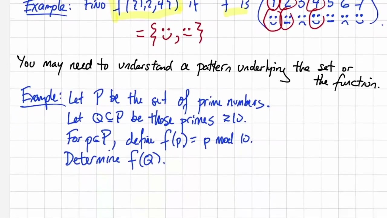 3.3A - Function Images - MATH 120