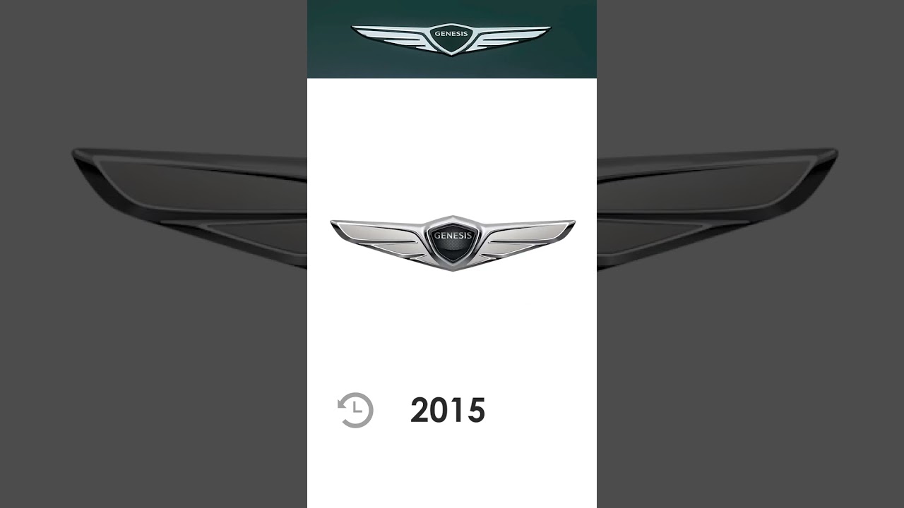 Genesis logo history