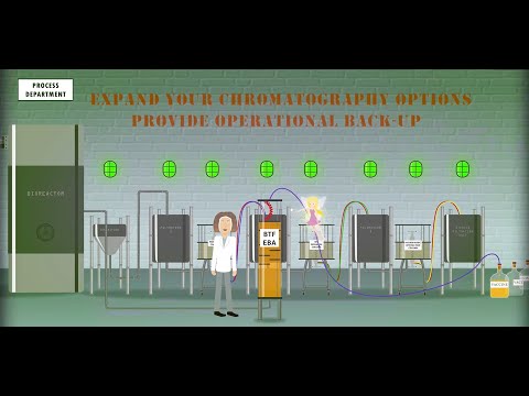 Biotechflow | Downstream Processing Traditional PLUS EBA Solution