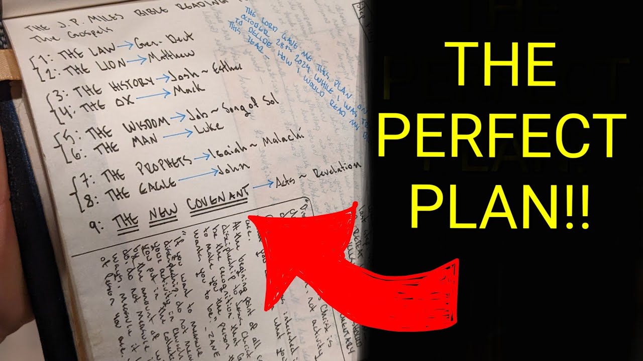 My 2026 Bible Reading Plan!! THE PERFECT BIBLE READING PLAN 