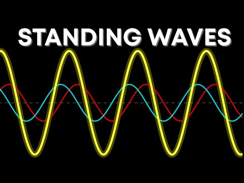 IB Physics- Standing waves, A Visual Introduction