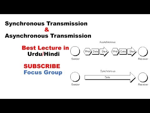Synchronous & Asynchronous Transmission || Computer Science || Lecture in Urdu/Hindi