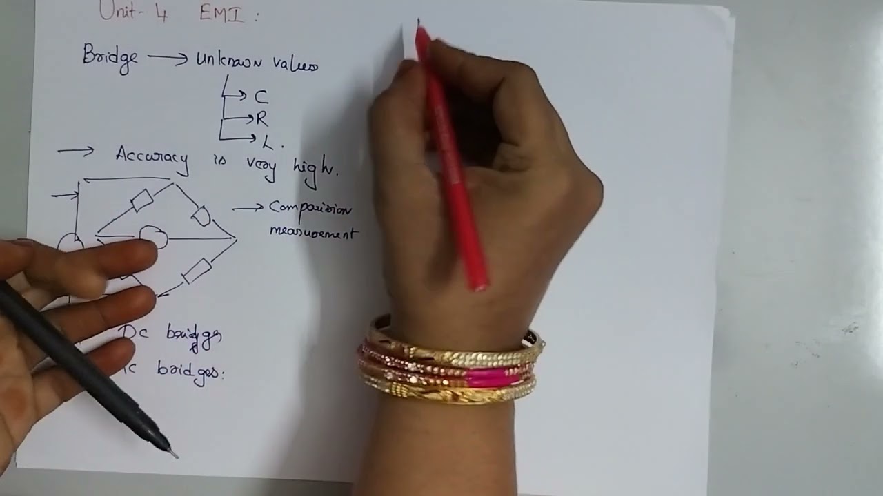 EMI :unit 4 : lecture 1  bridges