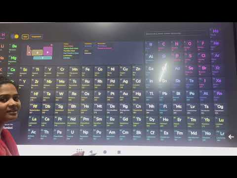 Periodic table atomic number 21- 30 trick (easy trick)
