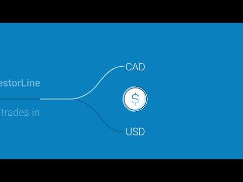 Settlement Currency FX