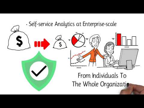 Business Intelligence with Microsoft Azure and Microsoft Power Platform