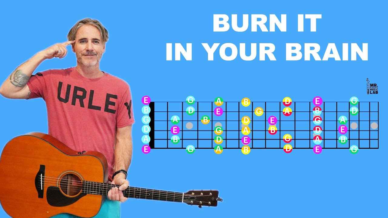 Learning all 5 Major and Minor Pentatonic Scales is easier than you think