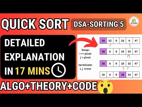 Quick sort- Leetcode | dsa| quick sort algorithm | dsa roadmap | geeksforgeeks (DSA in java)