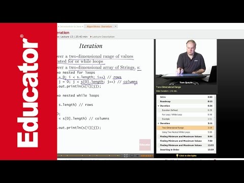 AP Computer Science: Iteration Algorithms
