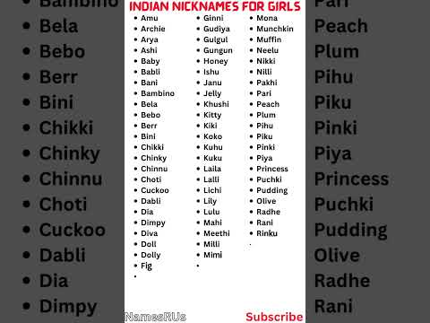 Indian Nicknames For Girls 🇮🇳 👧 😍 #shorts #trending #viral