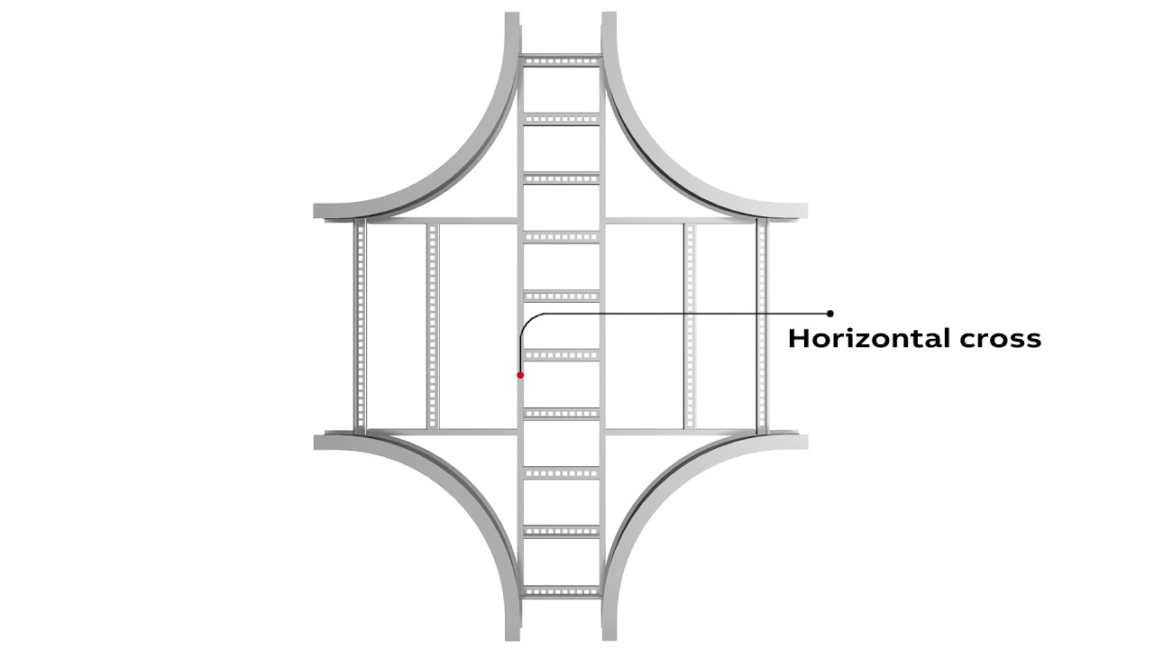 AH3606L09-6H | Channel Cable Tray Straight Sections | T&B Cable Tray ...