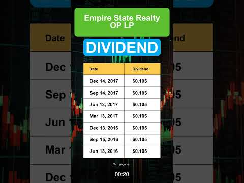OGCP Empire State Realty OP LP dividend history